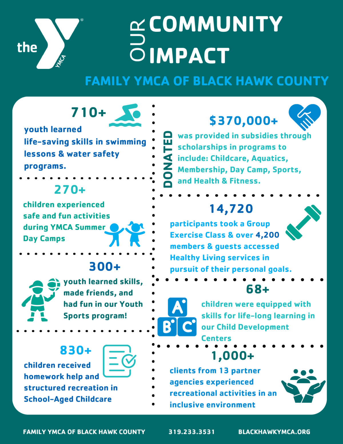 Family YMCA of Black Hawk County