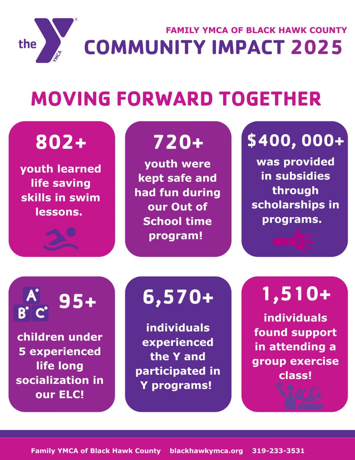 Give - Family YMCA of Black Hawk County